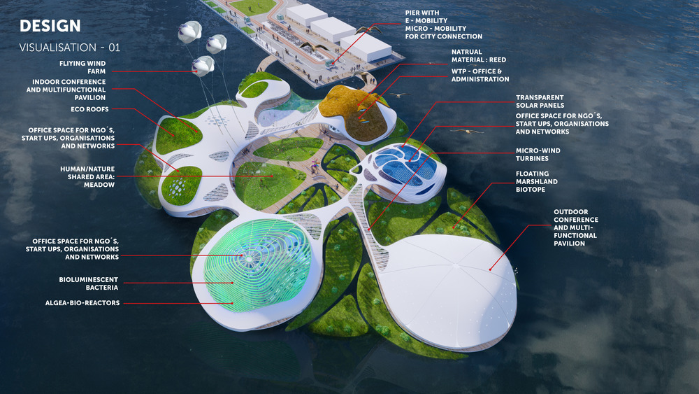 3deluxe Creates Floating Biotop Off Manhattan | Design Dekko